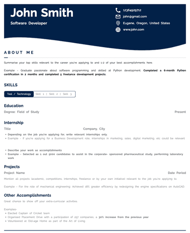 Free Resume builder for Freshers!