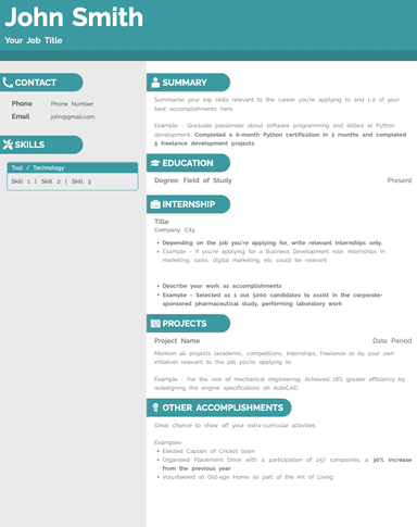 Free Resume builder for Freshers!